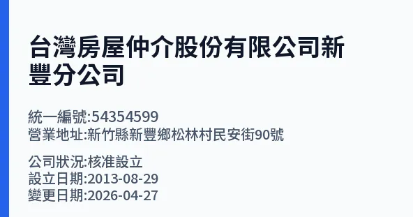 台灣房屋仲介股份有限公司新豐分公司的照片-統編 54354599(新竹縣) 公司登記資料與營業項目詳細圖表