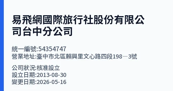 易飛網國際旅行社股份有限公司台中分公司的照片-統編 54354747(臺中市) 公司登記資料與營業項目詳細圖表