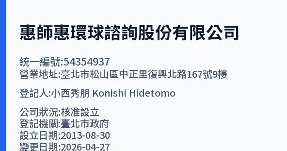 惠師惠環球諮詢股份有限公司的照片-統編 54354937(臺北市) 公司登記資料與營業項目詳細圖表