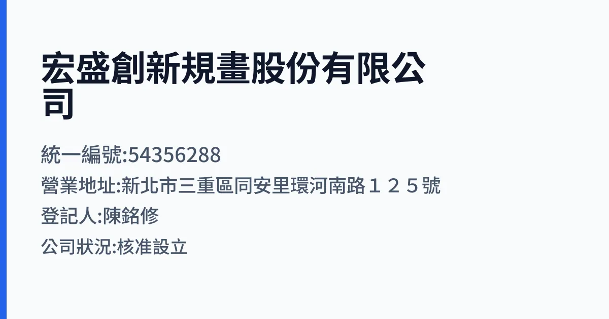 宏盛創新規畫股份有限公司 - 統編 54356288(新北市) 公司登記資料與營業項目詳細圖表