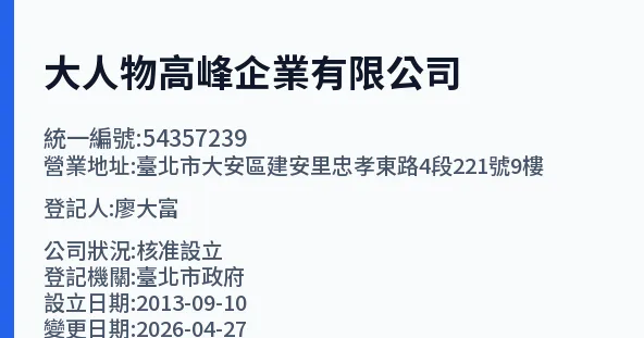 大人物高峰企業有限公司的照片-統編 54357239(臺北市) 公司登記資料與營業項目詳細圖表
