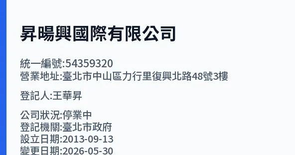 昇暘興國際有限公司的照片-統編 54359320(臺北市) 公司登記資料與營業項目詳細圖表