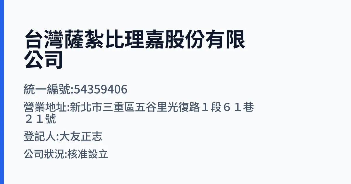 台灣薩紮比理嘉股份有限公司 - 統編 54359406(新北市) 公司登記資料與營業項目詳細圖表