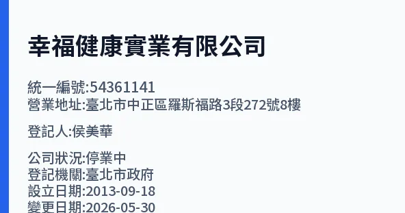 幸福健康實業有限公司的照片-統編 54361141(臺北市) 公司登記資料與營業項目詳細圖表