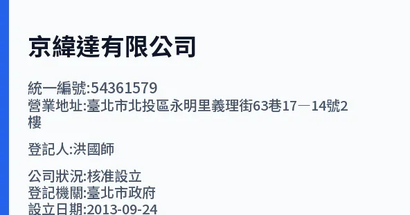 京緯達有限公司的照片-統編 54361579(臺北市) 公司登記資料與營業項目詳細圖表