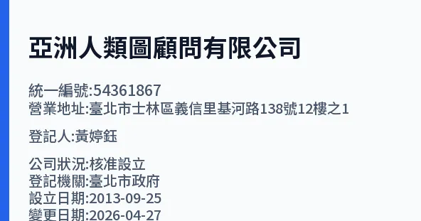 亞洲人類圖顧問有限公司的照片-統編 54361867(臺北市) 公司登記資料與營業項目詳細圖表