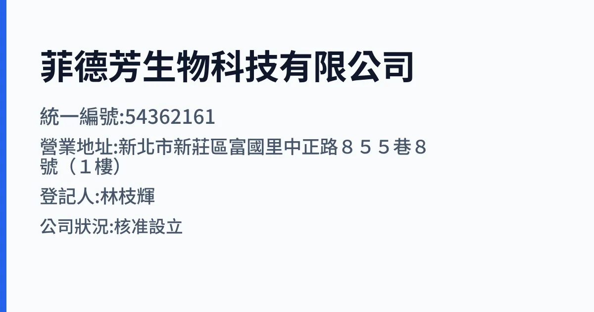 菲德芳生物科技有限公司 - 統編 54362161(新北市) 公司登記資料與營業項目詳細圖表