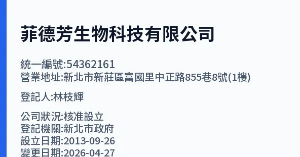 菲德芳生物科技有限公司的照片-統編 54362161(新北市) 公司登記資料與營業項目詳細圖表