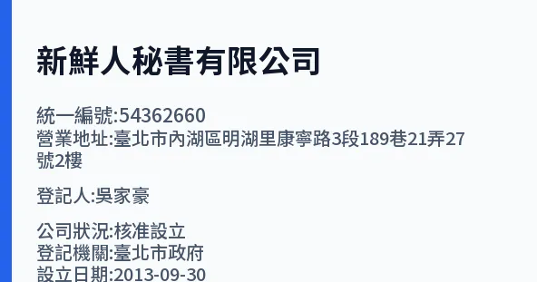 新鮮人秘書有限公司的照片-統編 54362660(臺北市) 公司登記資料與營業項目詳細圖表