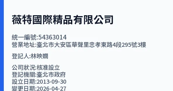 薇特國際精品有限公司的照片-統編 54363014(臺北市) 公司登記資料與營業項目詳細圖表