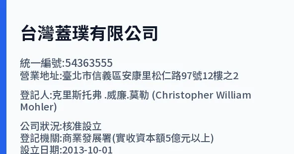 台灣蓋璞有限公司的照片-統編 54363555(臺北市) 公司登記資料與營業項目詳細圖表