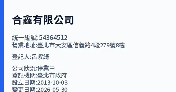 合鑫有限公司的照片-統編 54364512(臺北市) 公司登記資料與營業項目詳細圖表