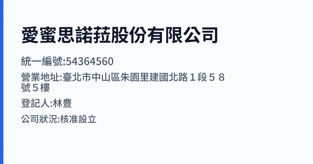 愛蜜思諾菈股份有限公司 - 統編 54364560(臺北市) 公司登記資料與營業項目詳細圖表