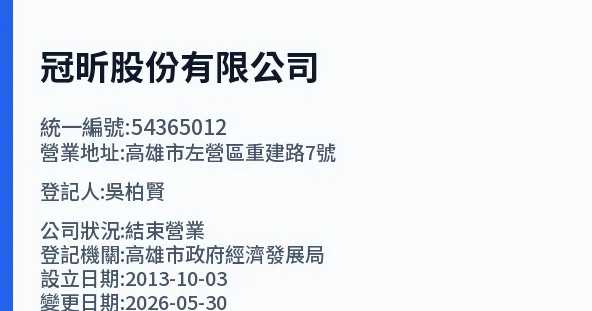 冠昕股份有限公司的照片-統編 54365012(高雄市) 公司登記資料與營業項目詳細圖表