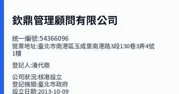欽鼎管理顧問有限公司的照片-統編 54366096(臺北市) 公司登記資料與營業項目詳細圖表