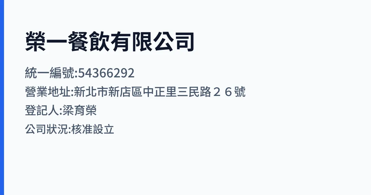 榮一餐飲有限公司 - 統編 54366292(新北市) 公司登記資料與營業項目詳細圖表