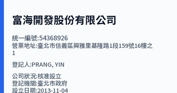富海開發股份有限公司的照片-統編 54368926(臺北市) 公司登記資料與營業項目詳細圖表