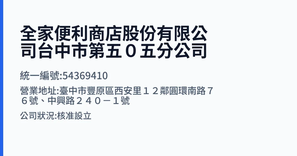 全家便利商店股份有限公司台中市第五０五分公司 - 統編 54369410(臺中市) 公司登記資料與營業項目詳細圖表