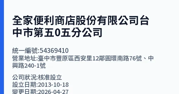 全家便利商店股份有限公司台中市第五0五分公司的照片-統編 54369410(臺中市) 公司登記資料與營業項目詳細圖表