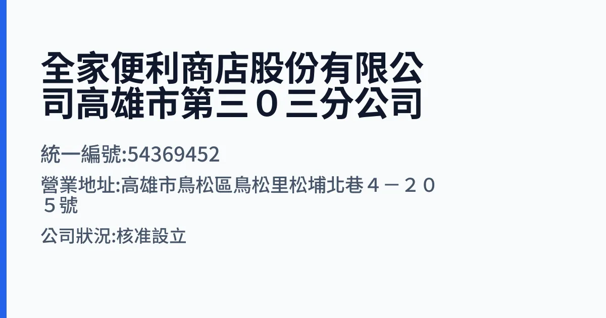 全家便利商店股份有限公司高雄市第三０三分公司 - 統編 54369452(高雄市) 公司登記資料與營業項目詳細圖表