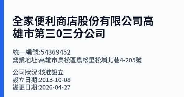 全家便利商店股份有限公司高雄市第三0三分公司的照片-統編 54369452(高雄市) 公司登記資料與營業項目詳細圖表