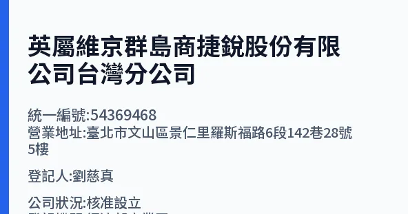 英屬維京群島商捷銳股份有限公司台灣分公司的照片-統編 54369468(臺北市) 公司登記資料與營業項目詳細圖表