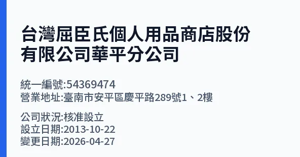台灣屈臣氏個人用品商店股份有限公司華平分公司的照片-統編 54369474(臺南市) 公司登記資料與營業項目詳細圖表