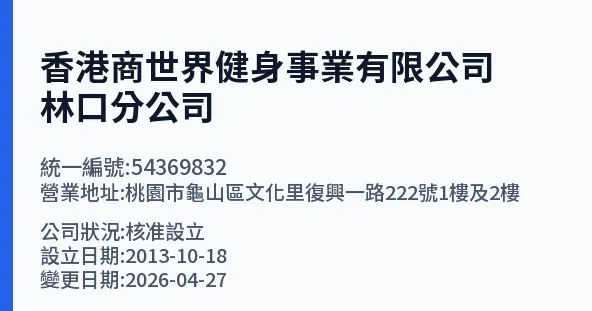 香港商世界健身事業有限公司林口分公司的照片-統編 54369832(桃園市) 公司登記資料與營業項目詳細圖表