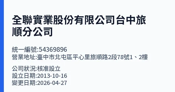全聯實業股份有限公司台中旅順分公司的照片-統編 54369896(臺中市) 公司登記資料與營業項目詳細圖表