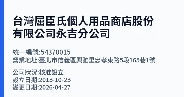 台灣屈臣氏個人用品商店股份有限公司永吉分公司的照片-統編 54370015(臺北市) 公司登記資料與營業項目詳細圖表