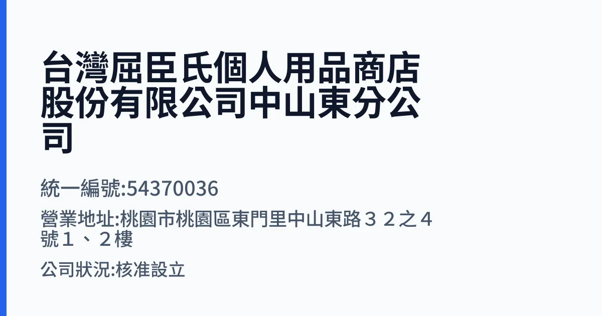 台灣屈臣氏個人用品商店股份有限公司中山東分公司 - 統編 54370036（桃園市） 公司登記資料與營業項目詳細圖表
