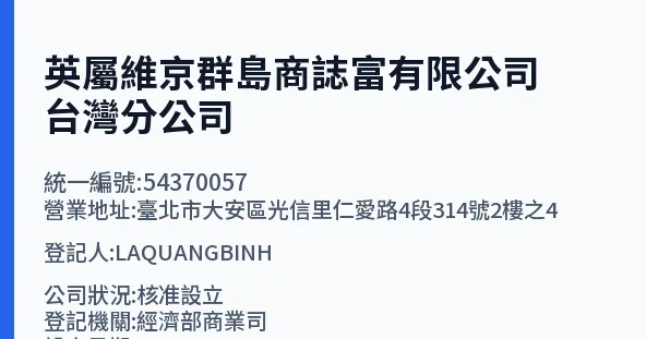 英屬維京群島商誌富有限公司台灣分公司的照片-統編 54370057(臺北市) 公司登記資料與營業項目詳細圖表