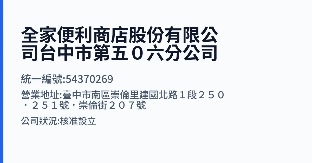 全家便利商店股份有限公司台中市第五0六分公司 - 統編 54370269(臺中市) 公司登記資料與營業項目詳細圖表