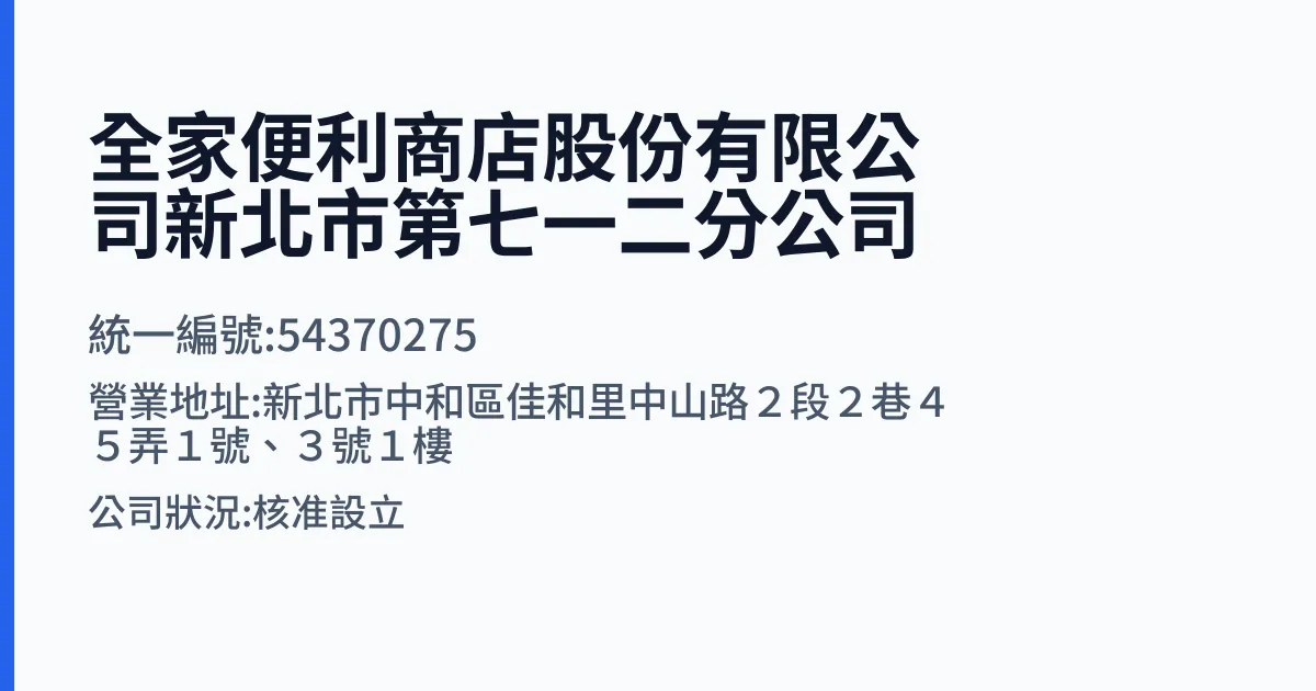 全家便利商店股份有限公司新北市第七一二分公司 - 統編 54370275(新北市) 公司登記資料與營業項目詳細圖表