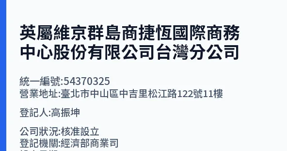 英屬維京群島商捷恆國際商務中心股份有限公司台灣分公司的照片-統編 54370325(臺北市) 公司登記資料與營業項目詳細圖表