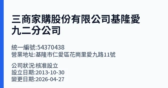 三商家購股份有限公司基隆愛九二分公司的照片-統編 54370438(基隆市) 公司登記資料與營業項目詳細圖表