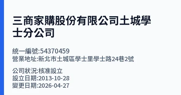 三商家購股份有限公司土城學士分公司的照片-統編 54370459(新北市) 公司登記資料與營業項目詳細圖表