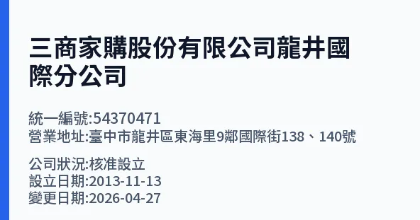 三商家購股份有限公司龍井國際分公司的照片-統編 54370471(臺中市) 公司登記資料與營業項目詳細圖表