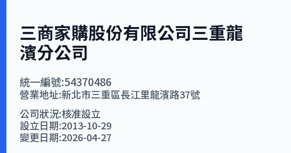 三商家購股份有限公司三重龍濱分公司的照片-統編 54370486(新北市) 公司登記資料與營業項目詳細圖表