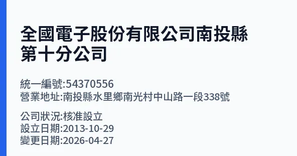 全國電子股份有限公司南投縣第十分公司的照片-統編 54370556(南投縣) 公司登記資料與營業項目詳細圖表