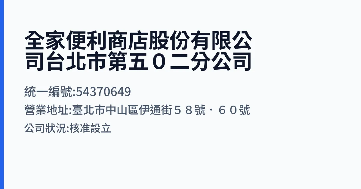 全家便利商店股份有限公司台北市第五０二分公司 - 統編 54370649(臺北市) 公司登記資料與營業項目詳細圖表