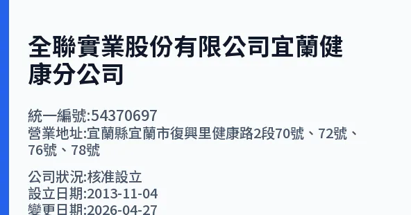 全聯實業股份有限公司宜蘭健康分公司的照片-統編 54370697(宜蘭縣) 公司登記資料與營業項目詳細圖表