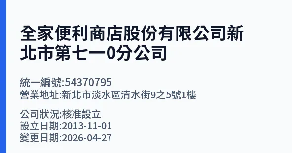 全家便利商店股份有限公司新北市第七一0分公司的照片-統編 54370795(新北市) 公司登記資料與營業項目詳細圖表