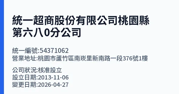 統一超商股份有限公司桃園縣第六八0分公司的照片-統編 54371062(桃園市) 公司登記資料與營業項目詳細圖表