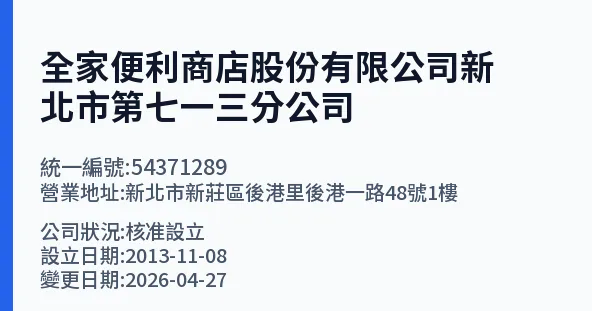 全家便利商店股份有限公司新北市第七一三分公司的照片-統編 54371289(新北市) 公司登記資料與營業項目詳細圖表