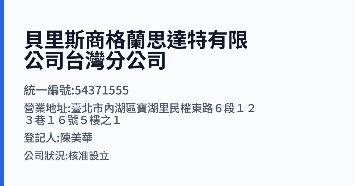 貝里斯商格蘭思達特有限公司台灣分公司 - 統編 54371555(臺北市) 公司登記資料與營業項目詳細圖表