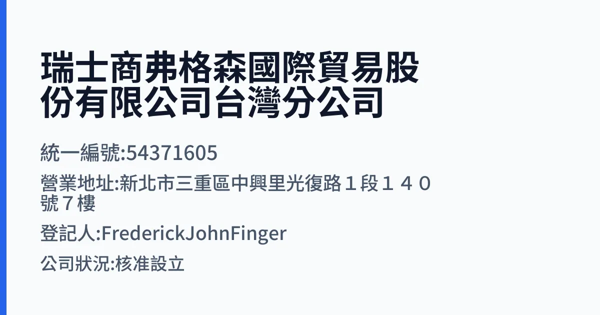瑞士商弗格森國際貿易股份有限公司台灣分公司 - 統編 54371605(新北市) 公司登記資料與營業項目詳細圖表