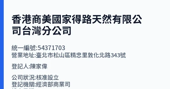 香港商美國家得路天然有限公司台灣分公司的照片-統編 54371703(臺北市) 公司登記資料與營業項目詳細圖表