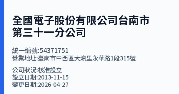 全國電子股份有限公司台南市第三十一分公司的照片-統編 54371751(臺南市) 公司登記資料與營業項目詳細圖表