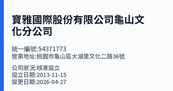 寶雅國際股份有限公司龜山文化分公司的照片-統編 54371773(桃園市) 公司登記資料與營業項目詳細圖表